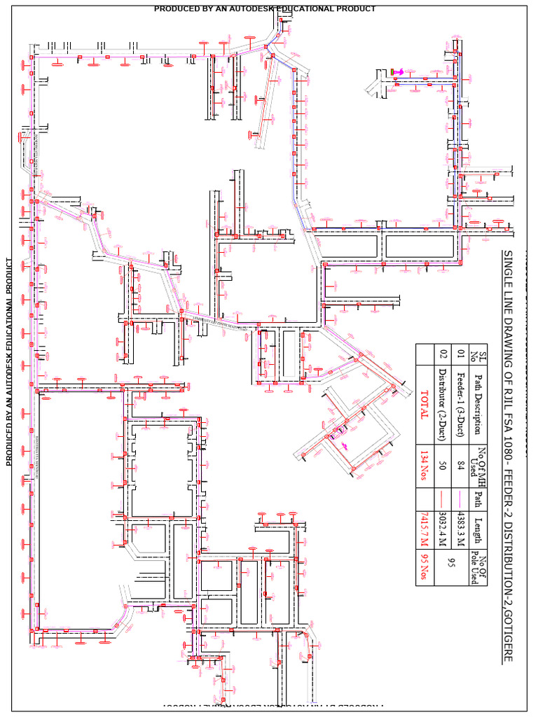 BGLR 1080 F2 Final | PDF