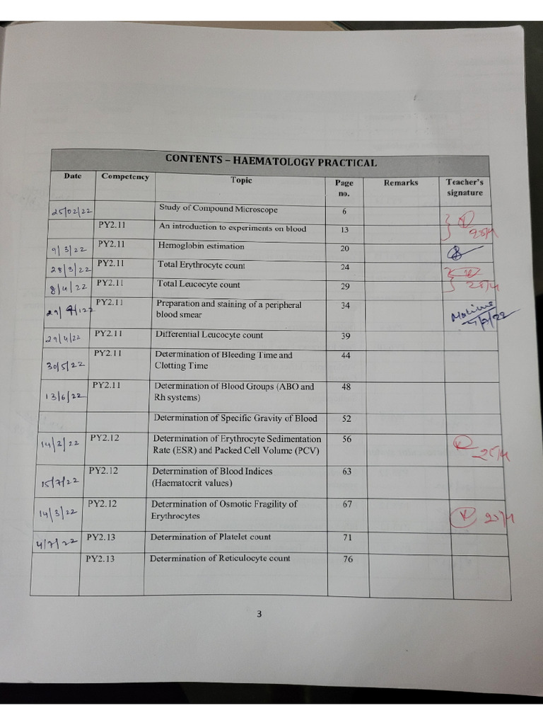 Physiology Lab Manual | PDF