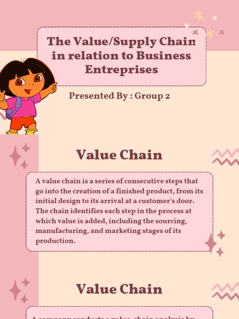 Value Chain Entrepreneurship | PDF