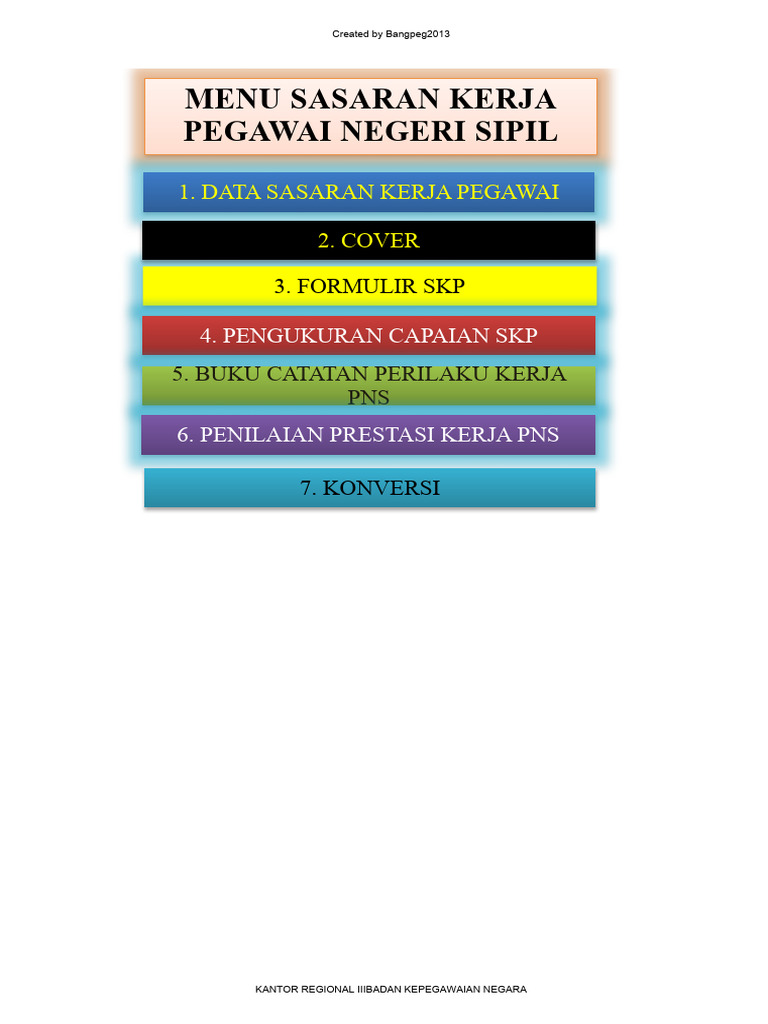 Form Skp Januari Juni 2021 Sri Rohani Pdf