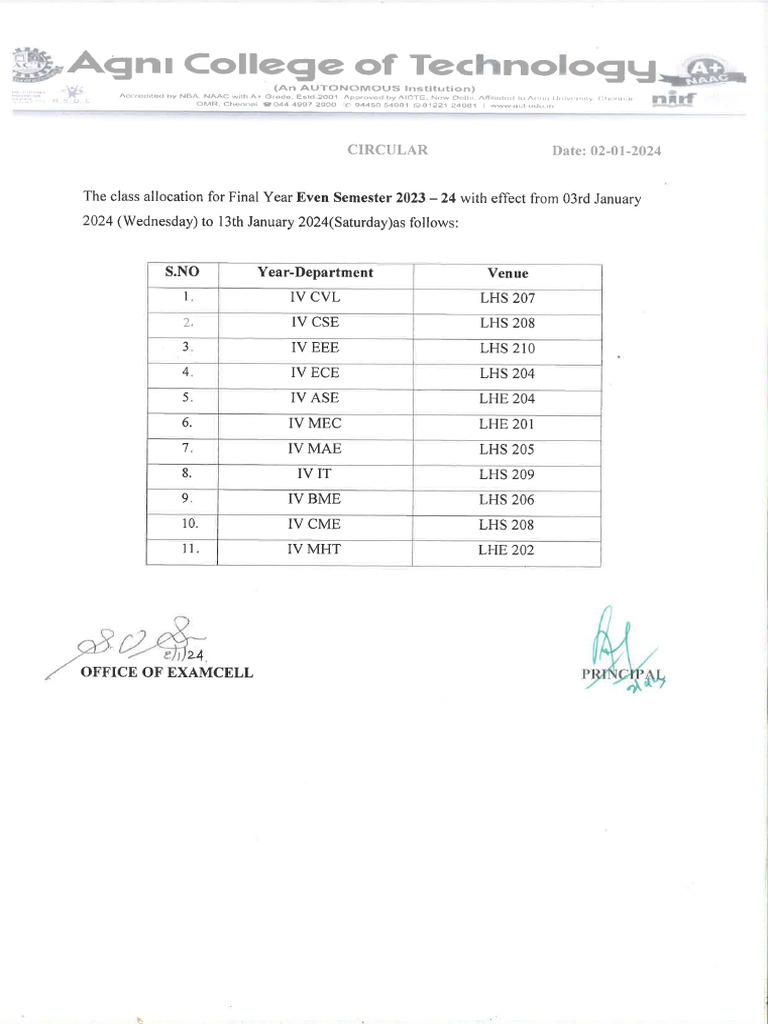 Class Room Allotment For Final Year | PDF