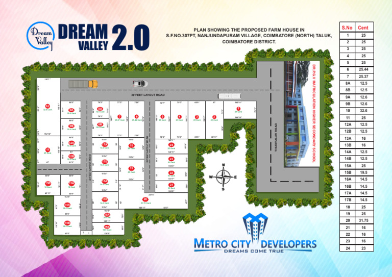 Dream Valley New Map | PDF