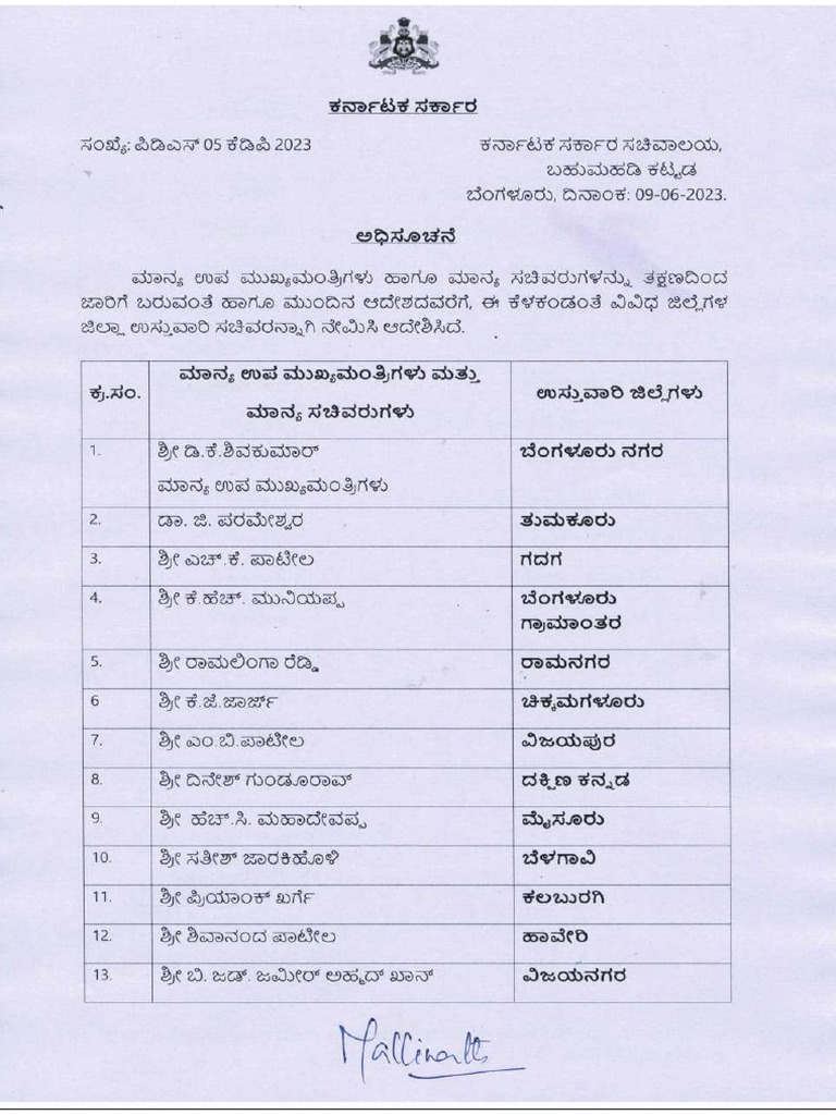 District Incharge Minister List | PDF