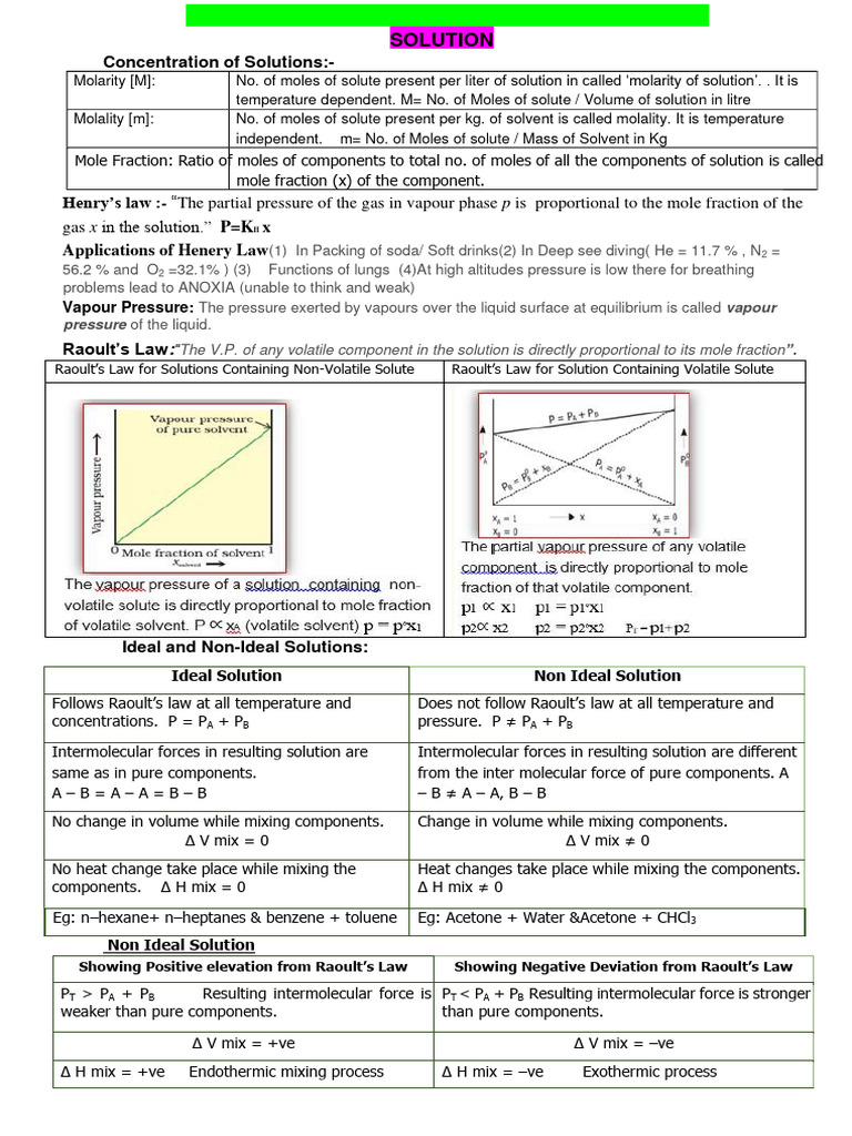 Minimum Learning Package | PDF