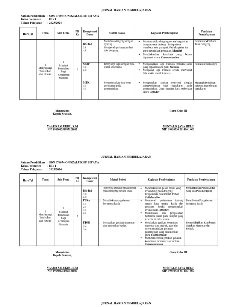 Jurnal Kelas 3 Tema 2 Semester Ganjil 2023.2024 | PDF