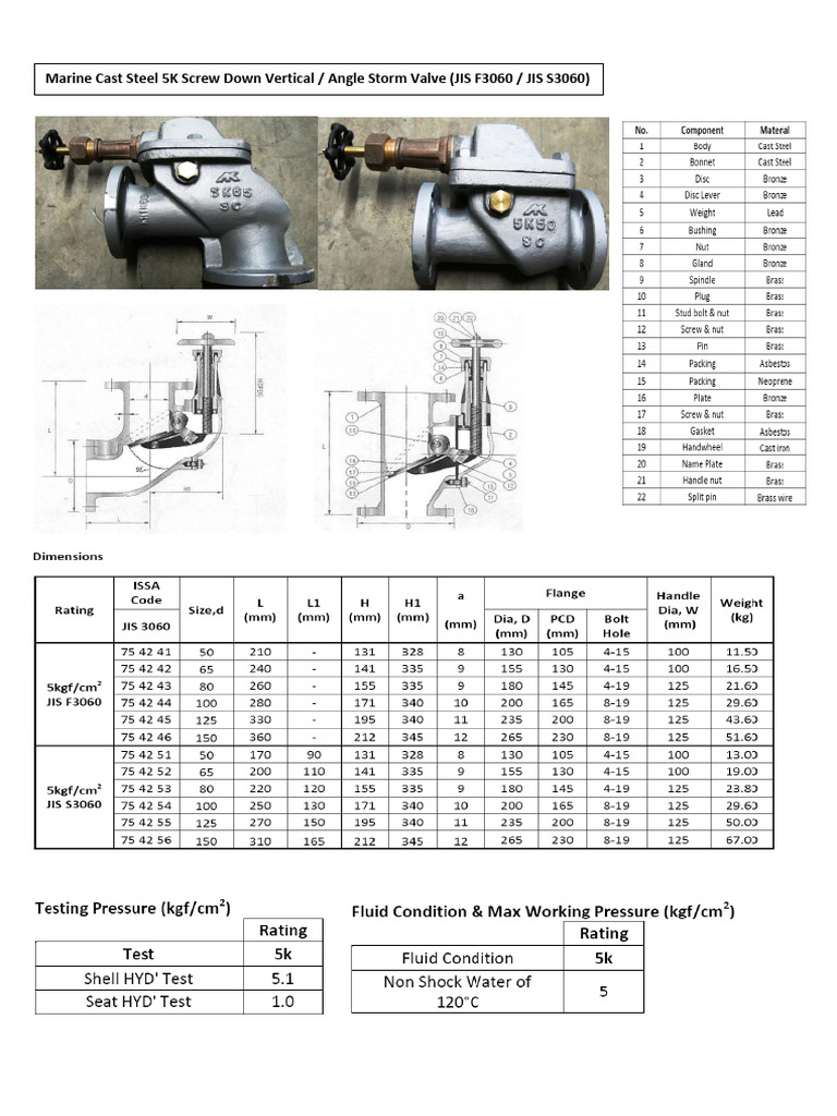 Marine Cast Steel Screw Down Valve | PDF
