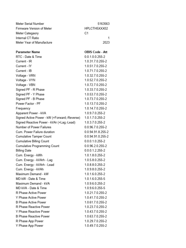 Parameter Name OBIS Code - Att | PDF