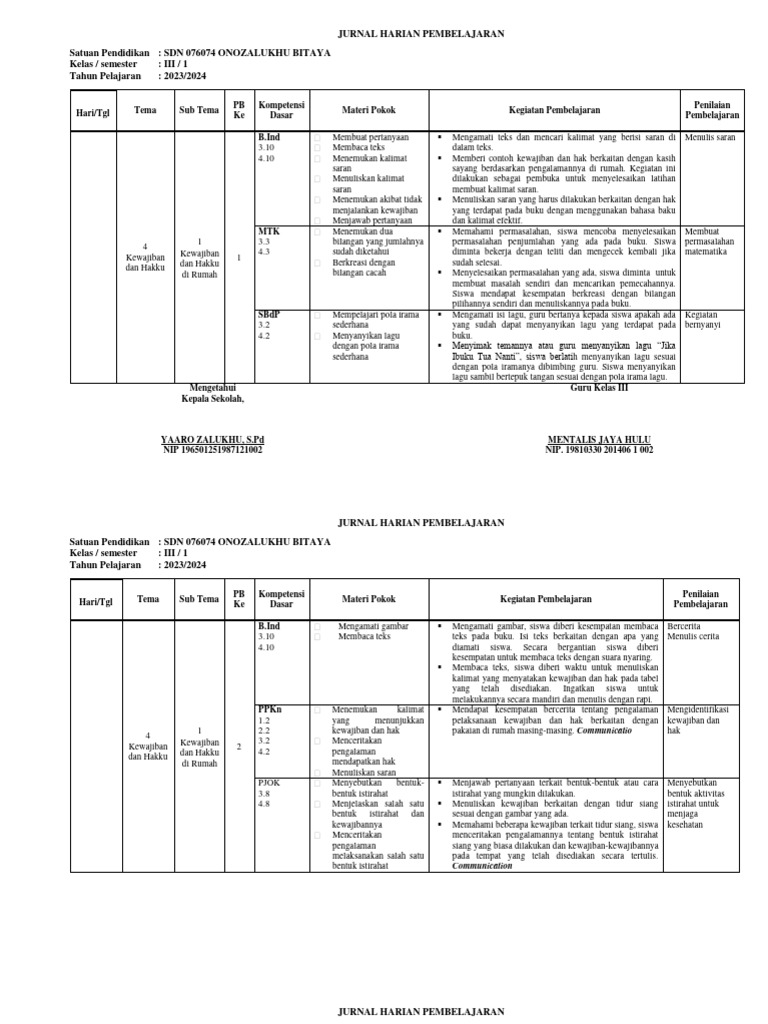 JURNAL KELAS 3 TEMA 7 SEMESTER GENAP 2022.2023 | PDF