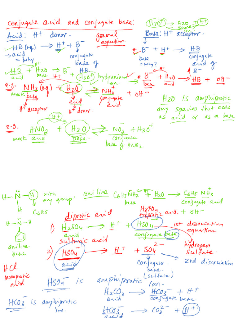 Acid - Base Equilibria For Chemy 310 | PDF