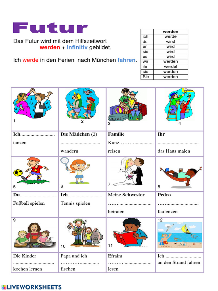 Futur 1 Arbeitsblatt | PDF