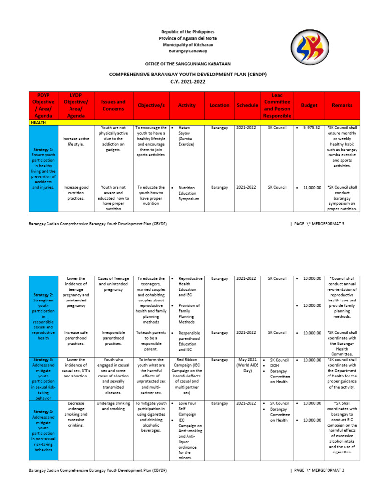 Cbydp 2021-2022 | PDF