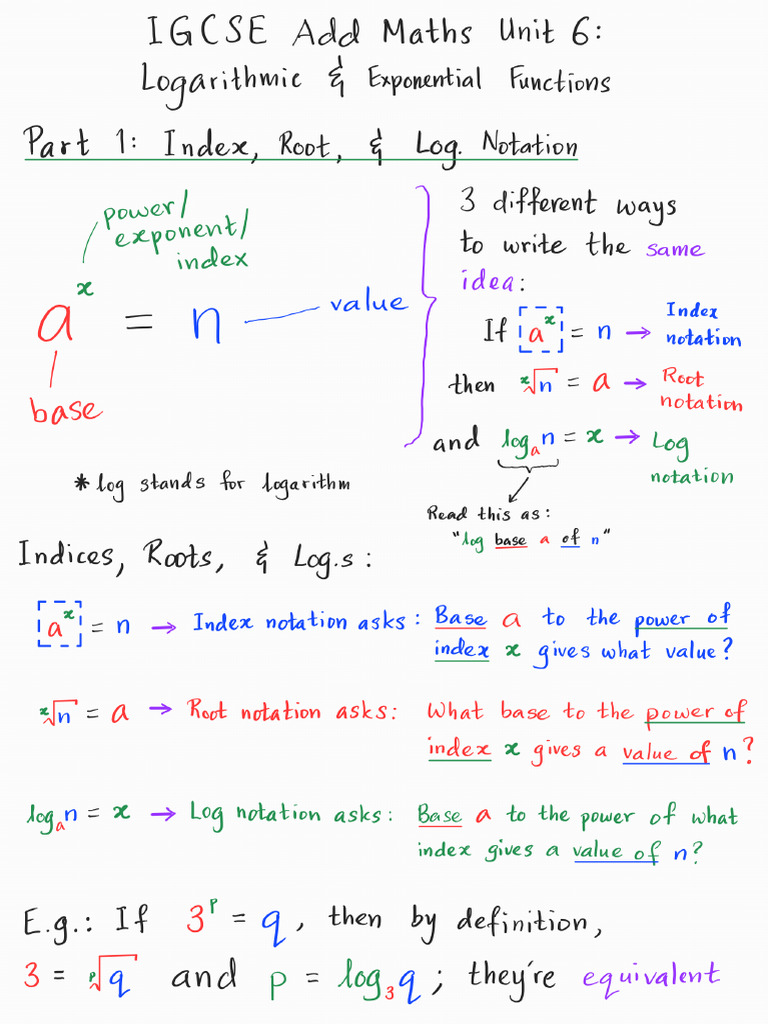 IGCSE Add Maths Unit 6 - Log & Exp Functions Notes (Draft 2) | PDF