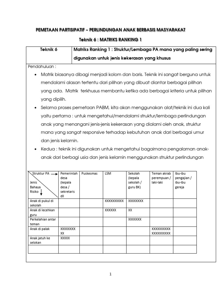 6-Module PLA - Matriks Peringkat 1 | PDF