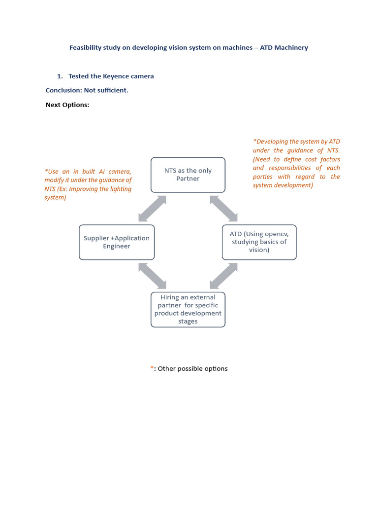 Feasibility Study On Development of Vision-Comparison of Possible ...