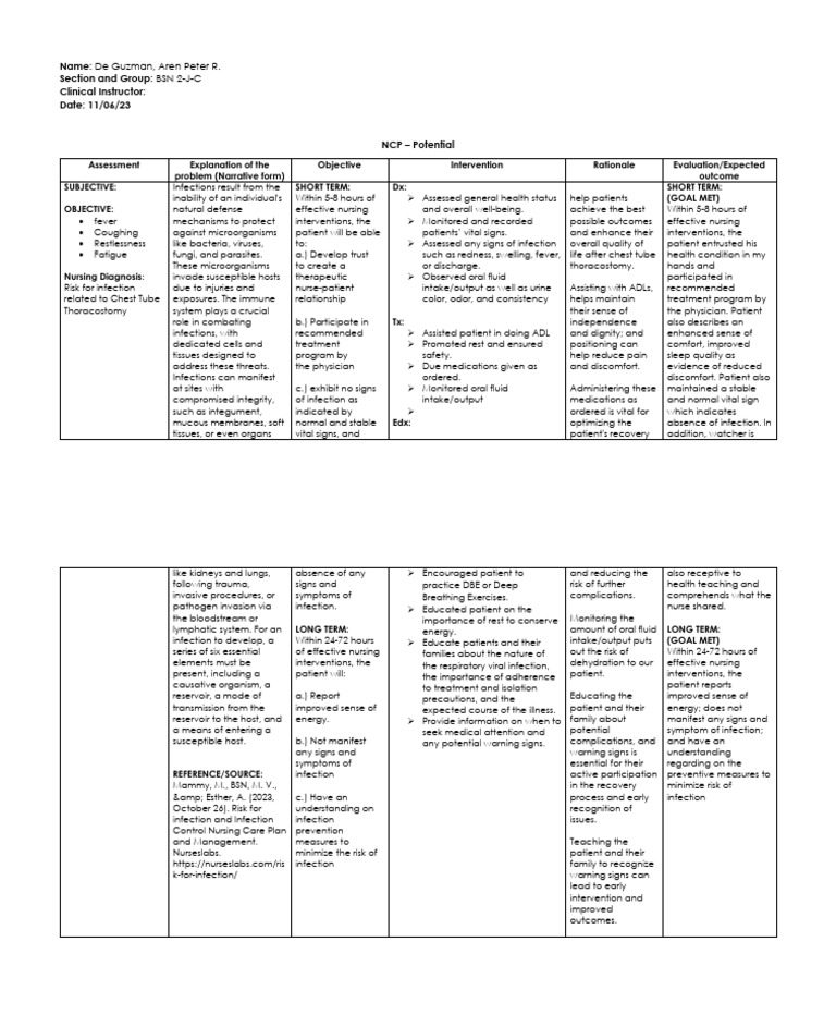 CTT NCP Potential | PDF