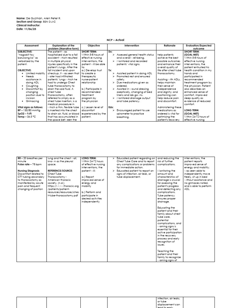 CTT NCP Actual | PDF