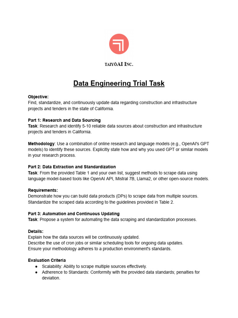 Taiyo - AI - Data Engineering (Web Scraping) Trial Task | PDF | Procurement | Data