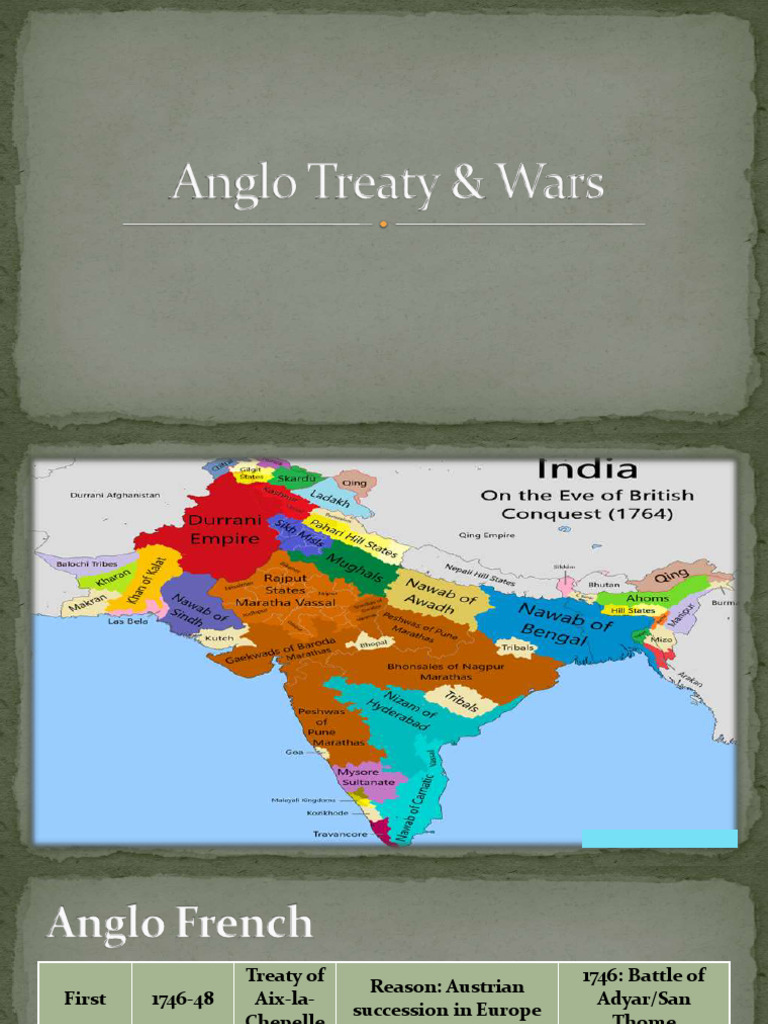 British Conquest of India 1703396684698 | PDF