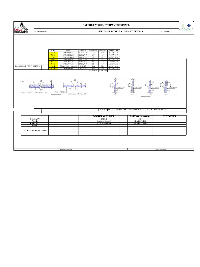 Visual and Dimensional Report 03/2023 | PDF
