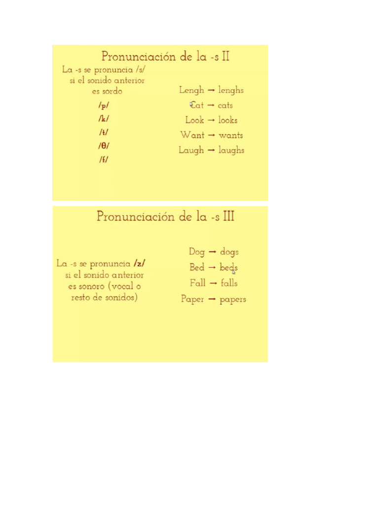 Pronunciación De Verbos En Tercera Persona En Presente Simple Pdf