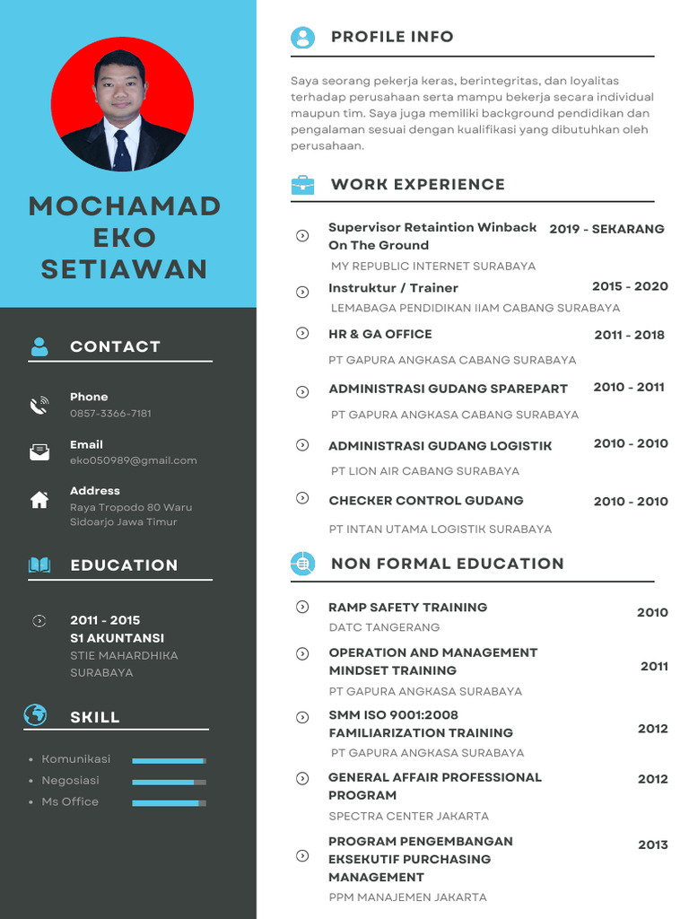 CV Mochamad Eko Setiawan | PDF | Karier & Perkembangan