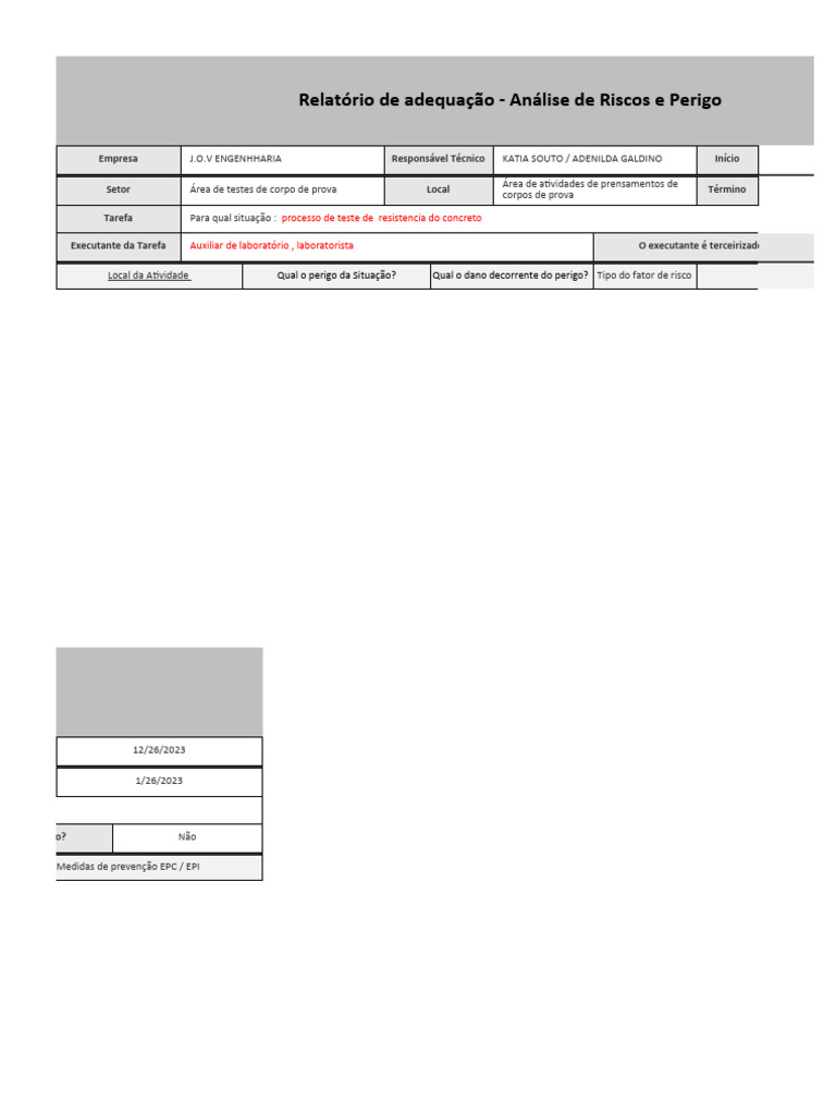 Cópia de Modelo de Apr Analise Preliminar de Riscos em Planilha 2 | PDF ...