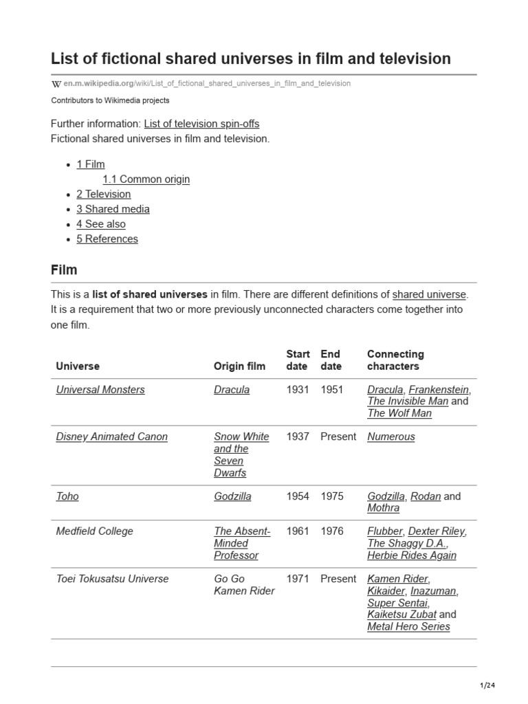 List of Fictional Shared Universes in Film and Television | PDF