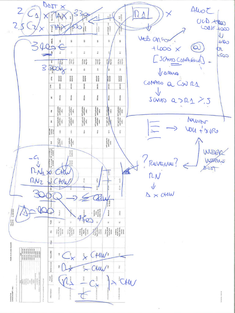 Benchmark Process | PDF