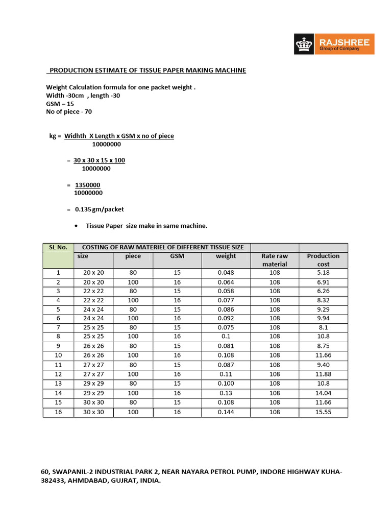 Tissue Paper | PDF | Paper