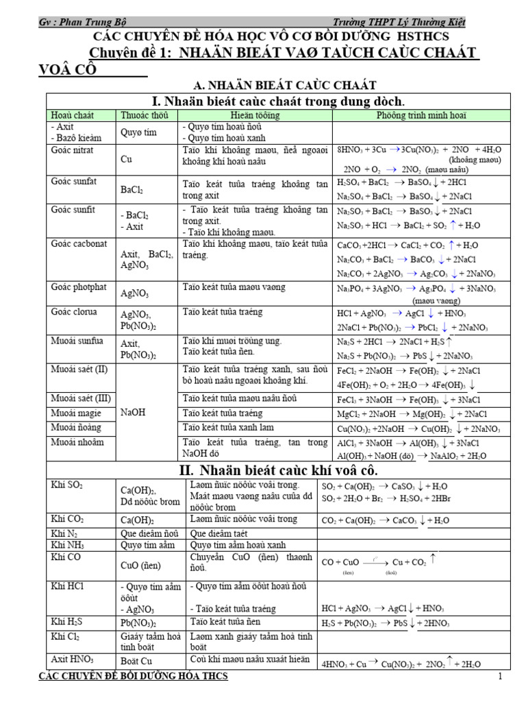 Mot So Chuyen de BD HSG | PDF
