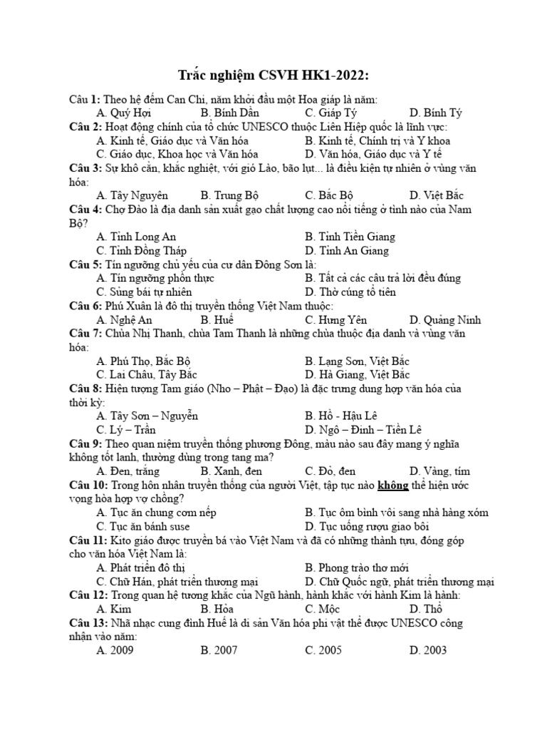 Trac Nghiem - CSVH | PDF
