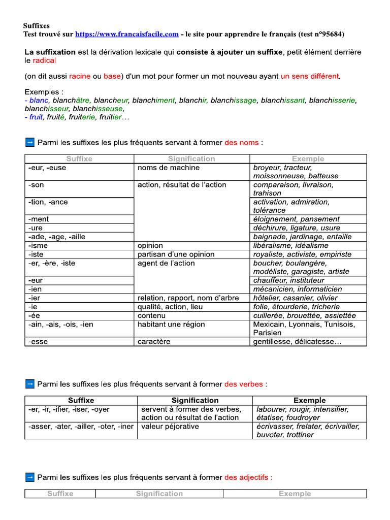 Cours de Français Les Suffixes. | PDF