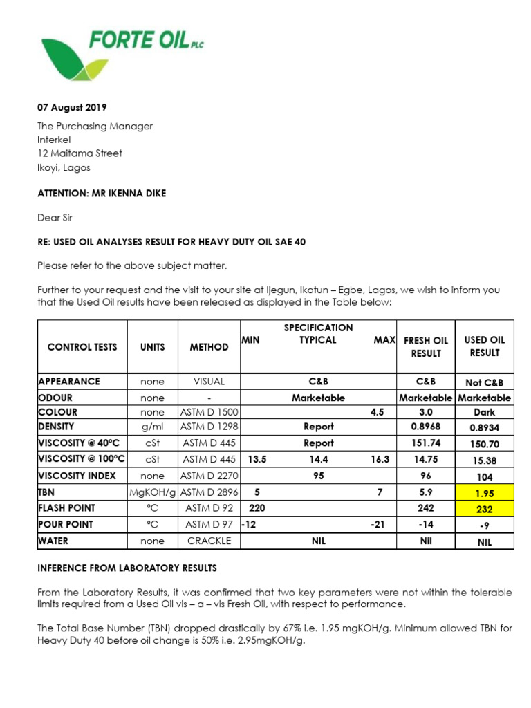 Used Oil Analysis Results for SAE 40 | PDF | Motor Oil | Mechanical ...