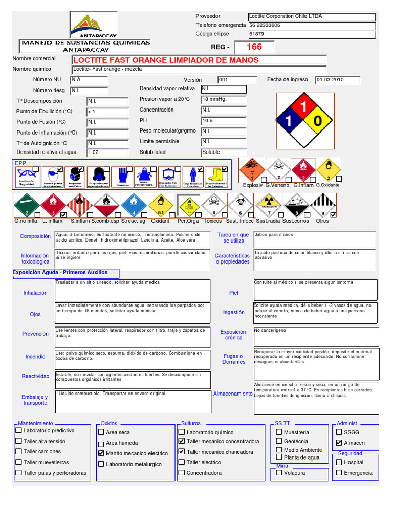 Loctite Fast Orange Limpiador de Manos | PDF | Agua | Laboratorios