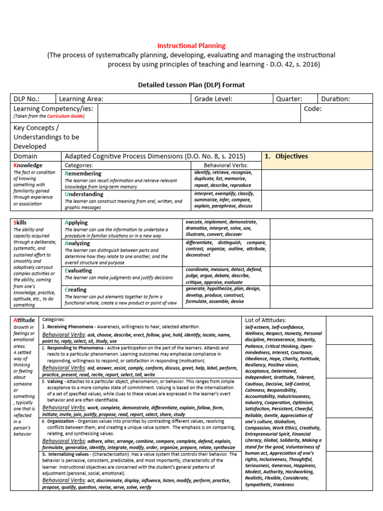 IPlan DLP Format English-Version | PDF | Learning | Psychology