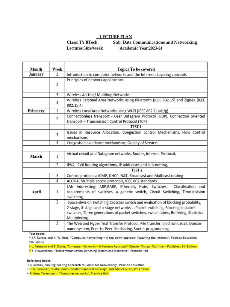 Lecture Plan - DCN | PDF