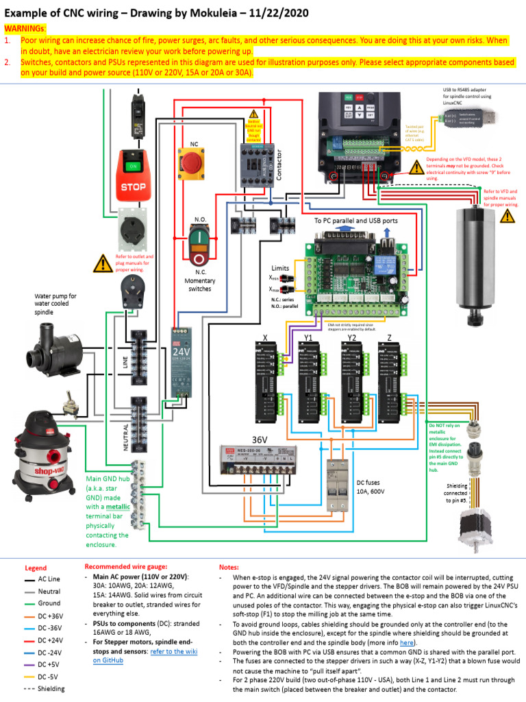 CNC Wiring Example-201122 | PDF | Power Engineering | Electrical Components