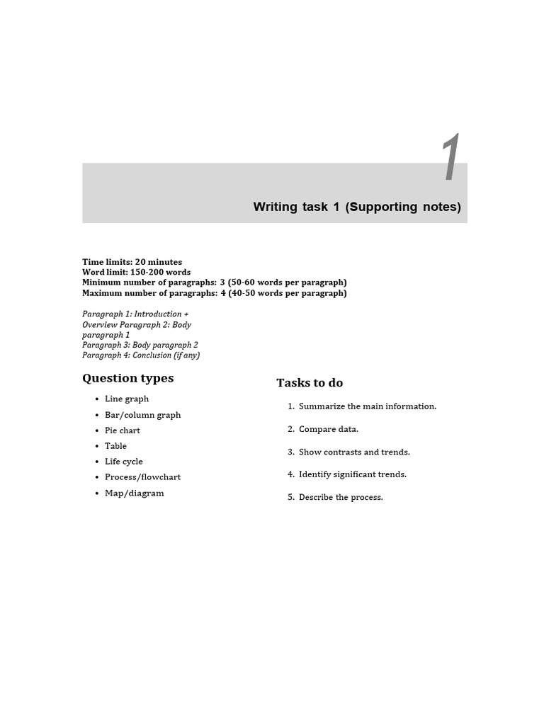 WRITING TASK 1 SUPPORTING NOTES | PDF