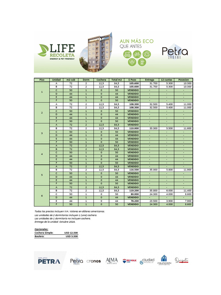 LP Life Recoleta - Setiembre 2023 | PDF