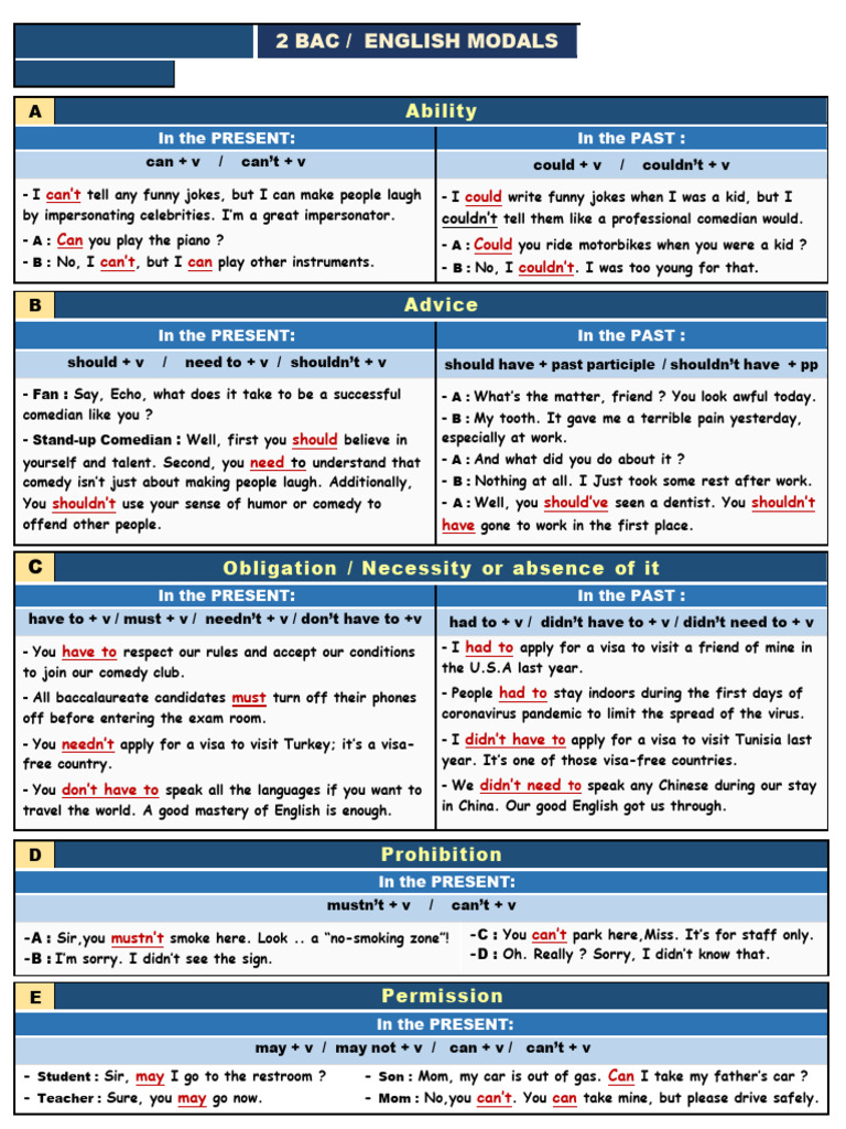 2 Bac. English Modals Final Version | PDF 2 Bac. English Modals Final Version | PDF