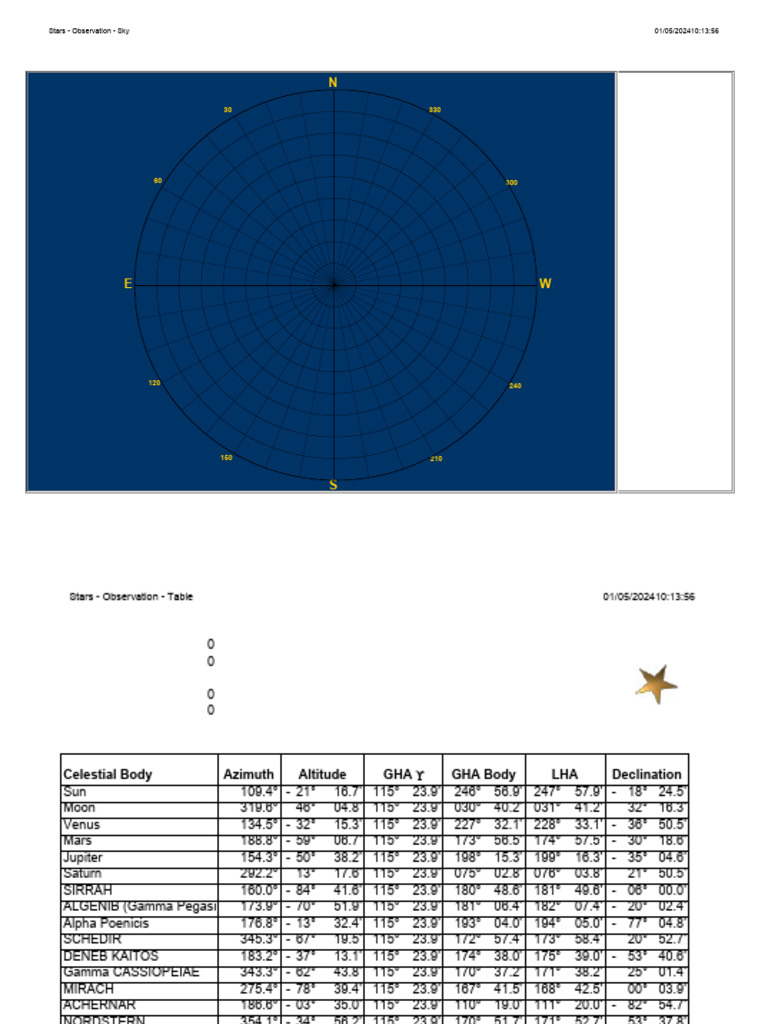 Stars | PDF