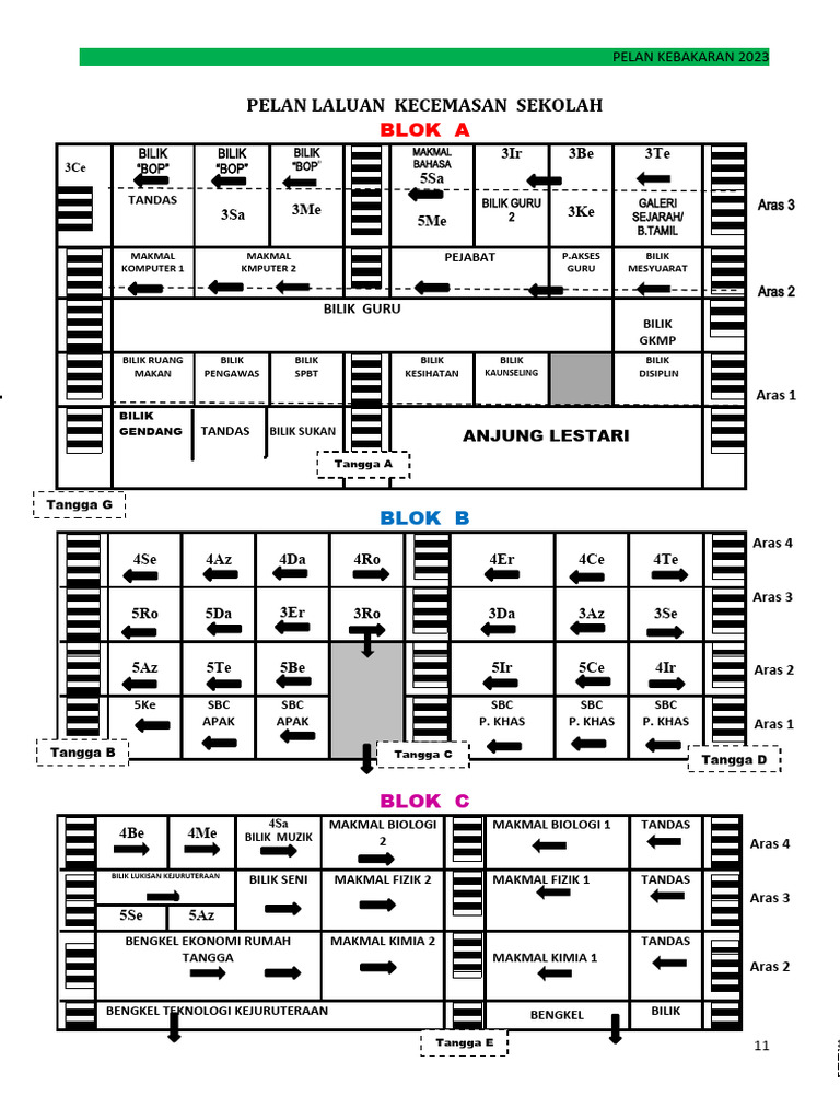 Pelan Laluan Kecemasan Sekolah 2023 | PDF