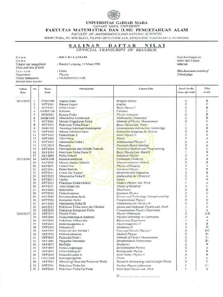 Transkrip Nilai | PDF