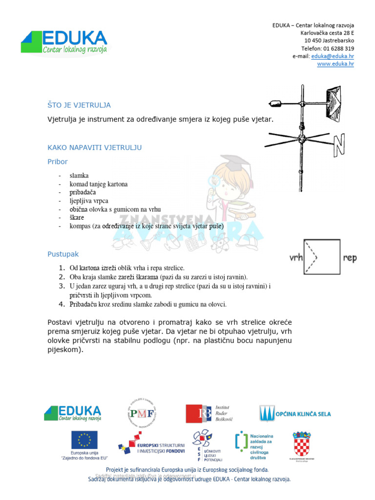 Sto Je Vjetrulja Memo | PDF