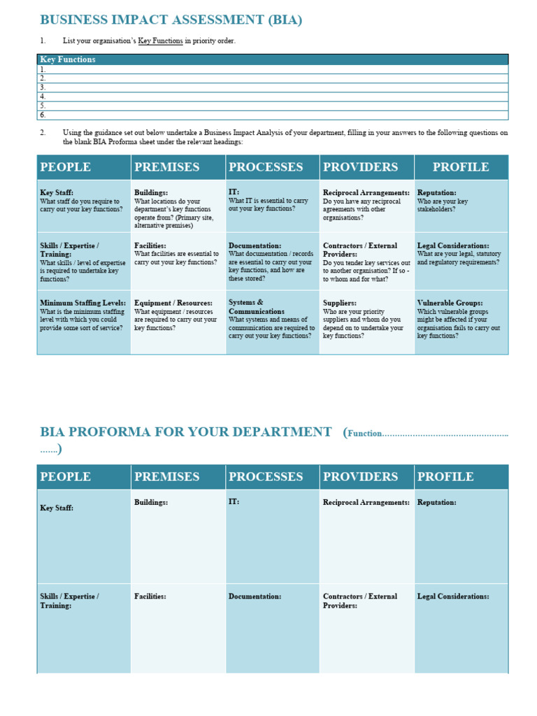 Business Impact Assessment Tool | PDF | Supply Chain | Backup