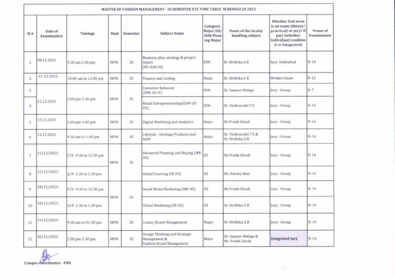 ETE Time Table Schedule For MFM SEM-III JD-2023 | PDF