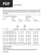 DEWA Cable Chart | PDF | Electrical Wiring | Building Engineering