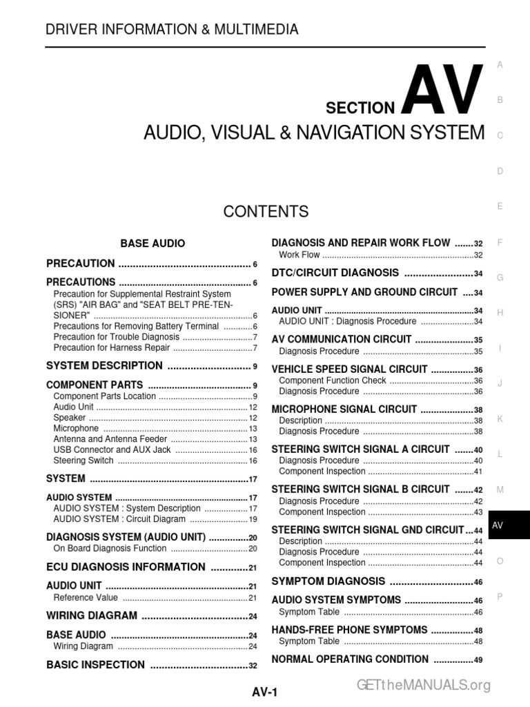 Audio, Visual & Navigation System: Section | PDF