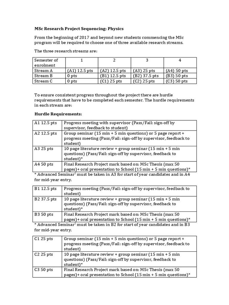 MSC Research Project Sequencing Physics | PDF | Art