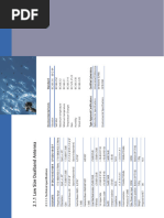 FG 100f Datasheet | PDF | Firewall (Computing) | Transport Layer Security